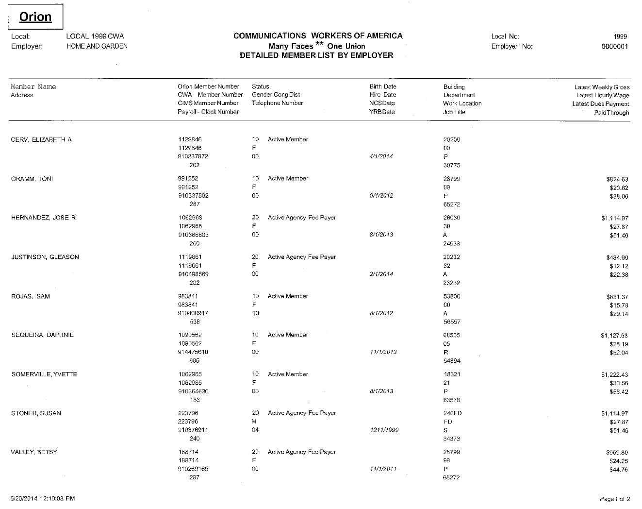 LORM Screenshots | Communications Workers of America
