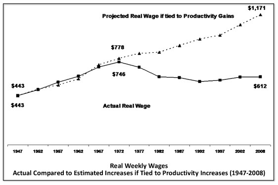 Remarks By President Larry Cohen at the 73rd CWA Convention ...